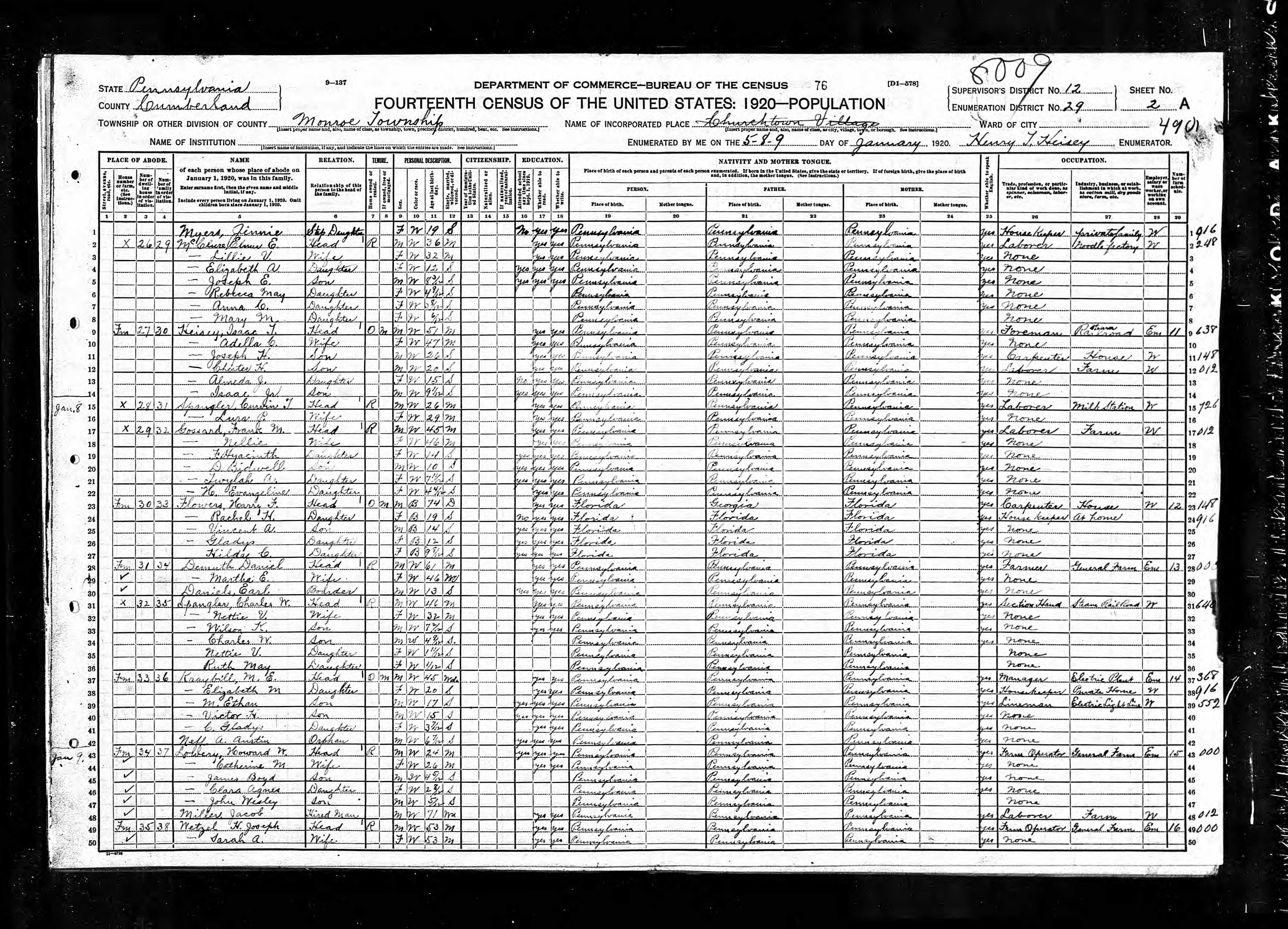 1920 Census: The Household of Harry Flowers – Diary of a Historian